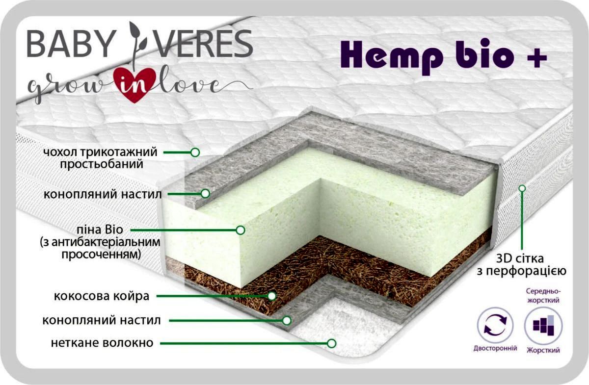 HEMP BIO+ - подростковый матрас ТМ ВЕРЕС (Украина) купить на e-matras ...