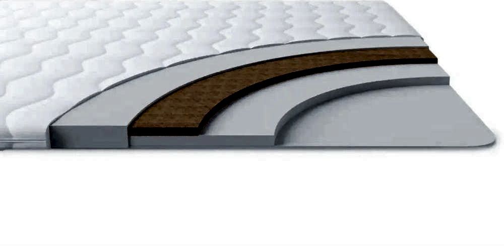 LINUM AIR PLUS - топер ТМ GUT HAUS (Україна) купити на e-matras.ua ...