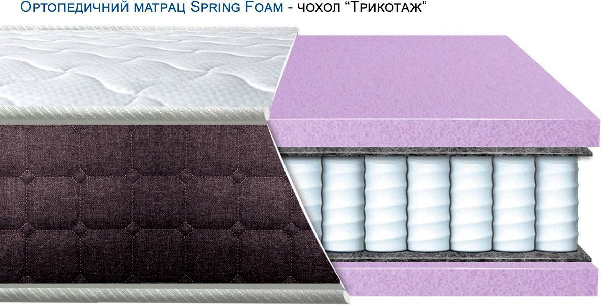 SPRING FOAM - ортопедичний матрац ТМ EUROSLEEP BRAVE (Україна) купити ...