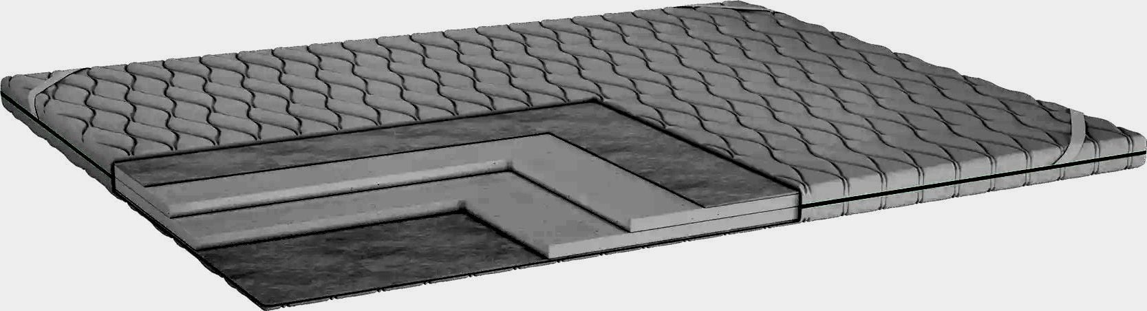 DREAM LINE LUXE - тонкий матрас-топпер TM SIMPLER Dream Line (Украина ...